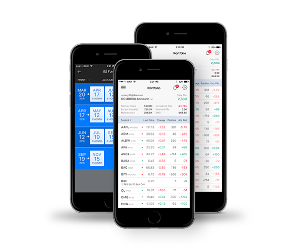 IBKR International Trading | Interactive Brokers Ireland