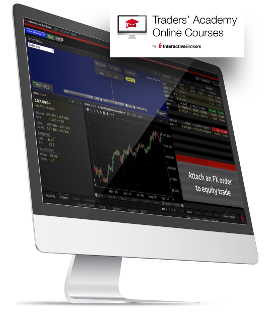 IBKR International Trading | Interactive Brokers Ireland