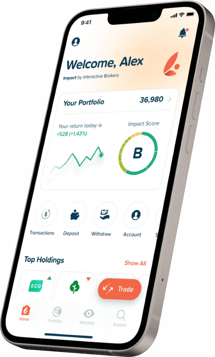 Home | Interactive Brokers Ireland
