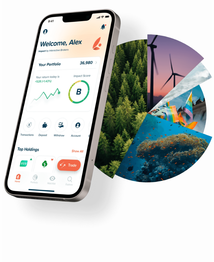 Home | Interactive Brokers Ireland