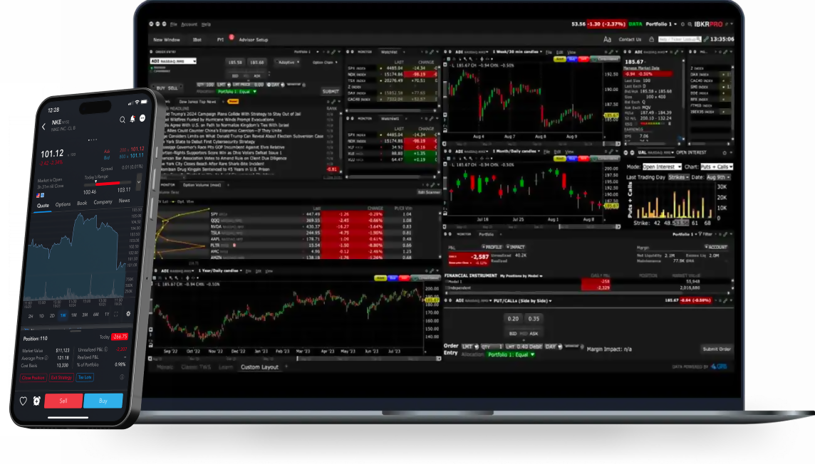 Plateformes De Trading IBKR Interactive Brokers Ireland